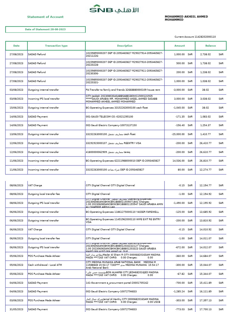 Transaction Table | Download Free PDF | Medina | Financial Services