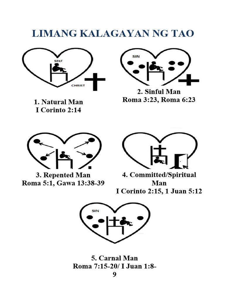 Follow Up Lesson - Final | PDF