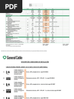 Ficha Tecnica Cable RHZ1-RA+2OL (S) | PDF | Ingeniería de Edificación ...