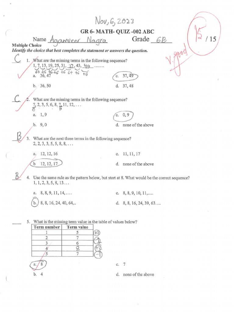 Pattern Unit Test Answers | PDF
