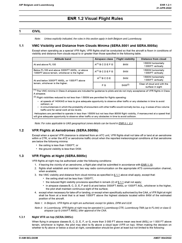 VFR Rules of The Air | PDF | Visual Flight Rules | Instrument Flight Rules