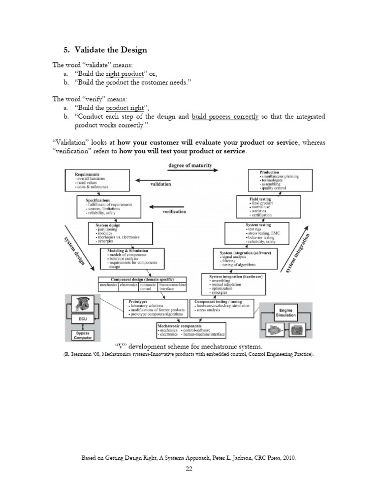 Validate The Design 5th | PDF | Systems Engineering