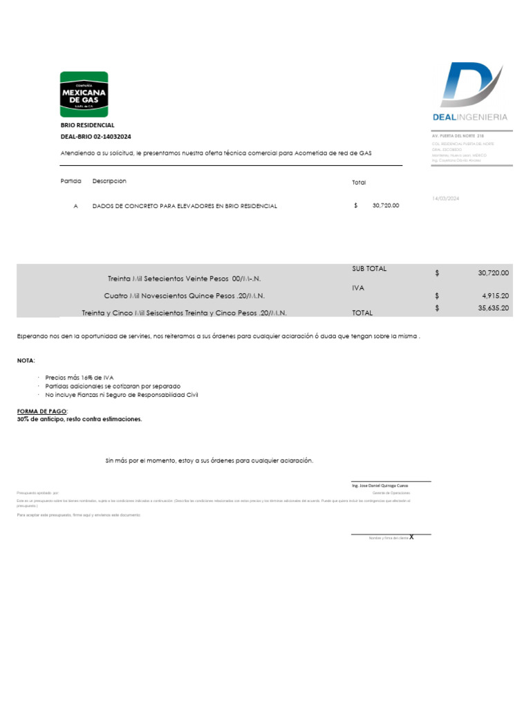 Brio 2 | PDF | Presupuesto