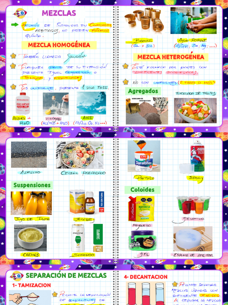 Pizarra 00b Taller Fq - Mezcla y Modelos de Atomo | PDF