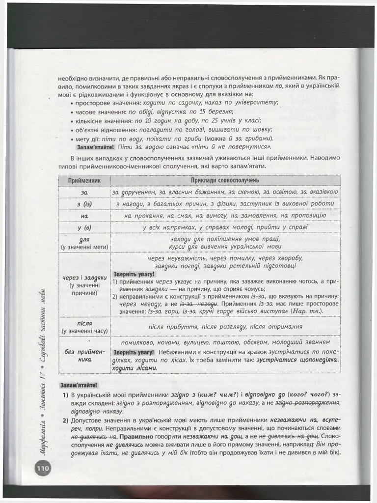 Литвинова Гарюнова Укр мова ЗНО Pdf