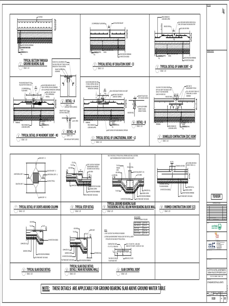 S028-Standard Details-Joints | PDF | Materials | Building Engineering
