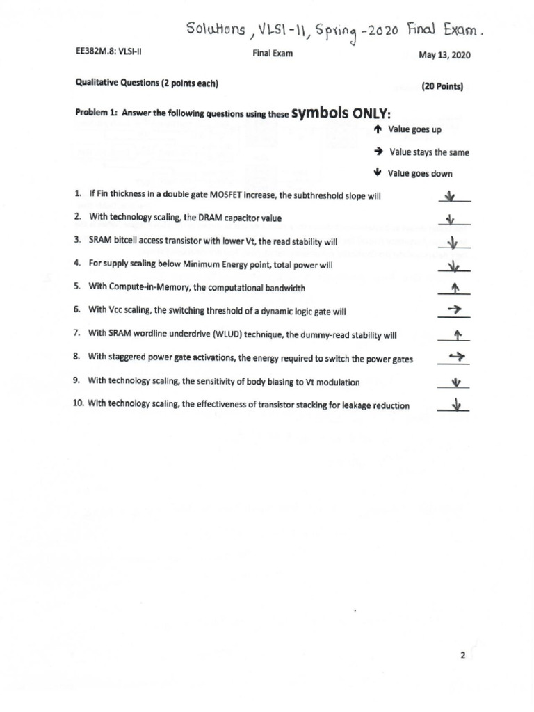 Solutions Final Exam VLSI II Sp20 | PDF