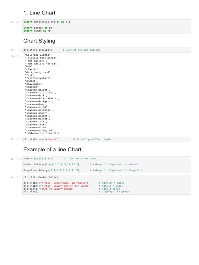 Line Chart Styling and Examples | PDF | Chart | Computational Science