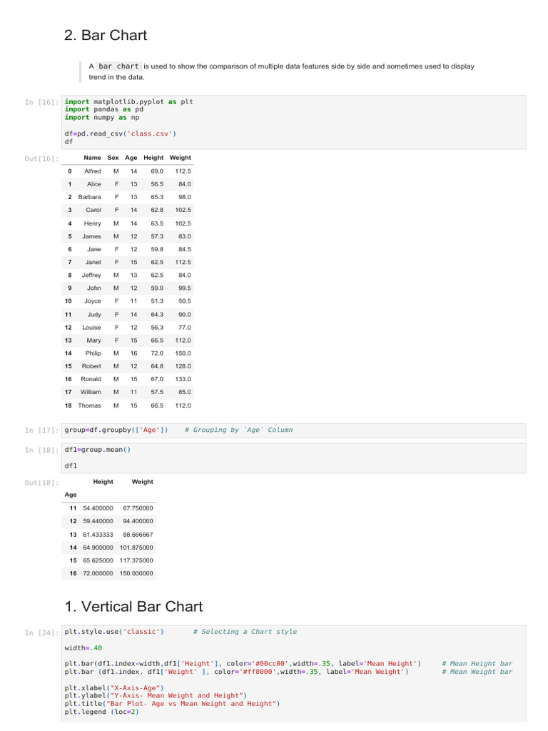 5.2 3. Plotting A Bar Charts | PDF | Typography