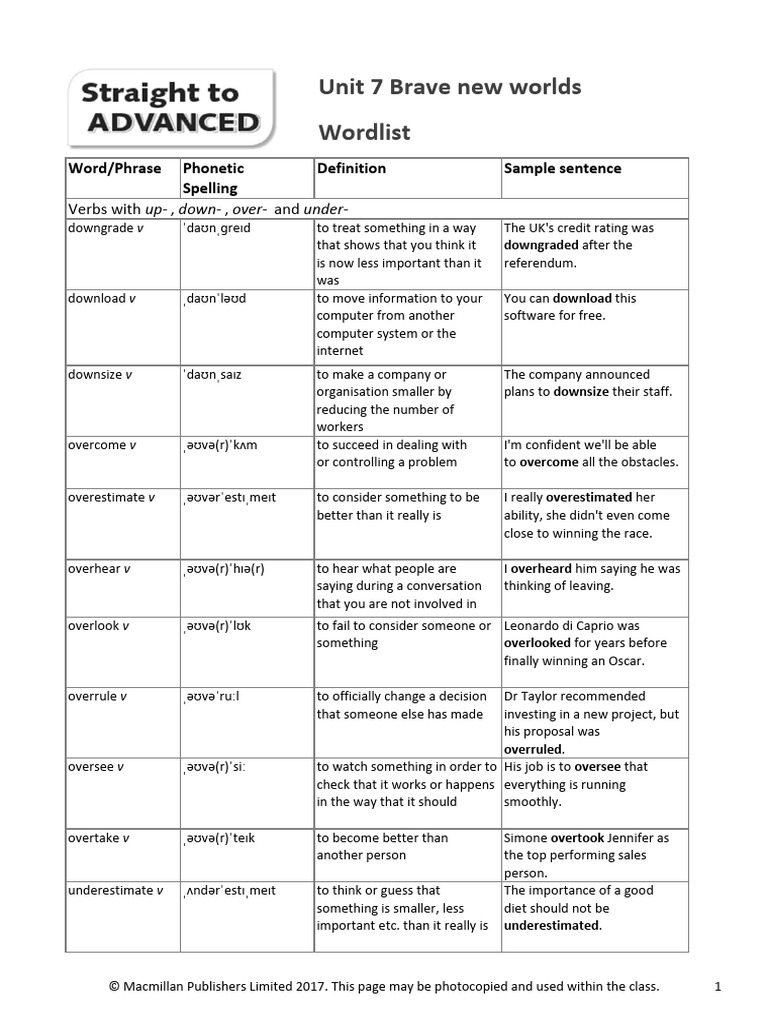 StA SB Wordlist Unit 7 | PDF | Cognition | Cognitive Science