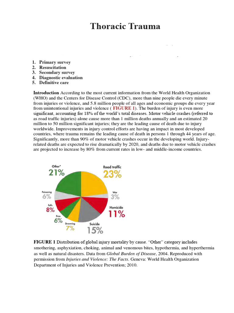 Thoracic Trauma № 7 | PDF | Heart | Thorax