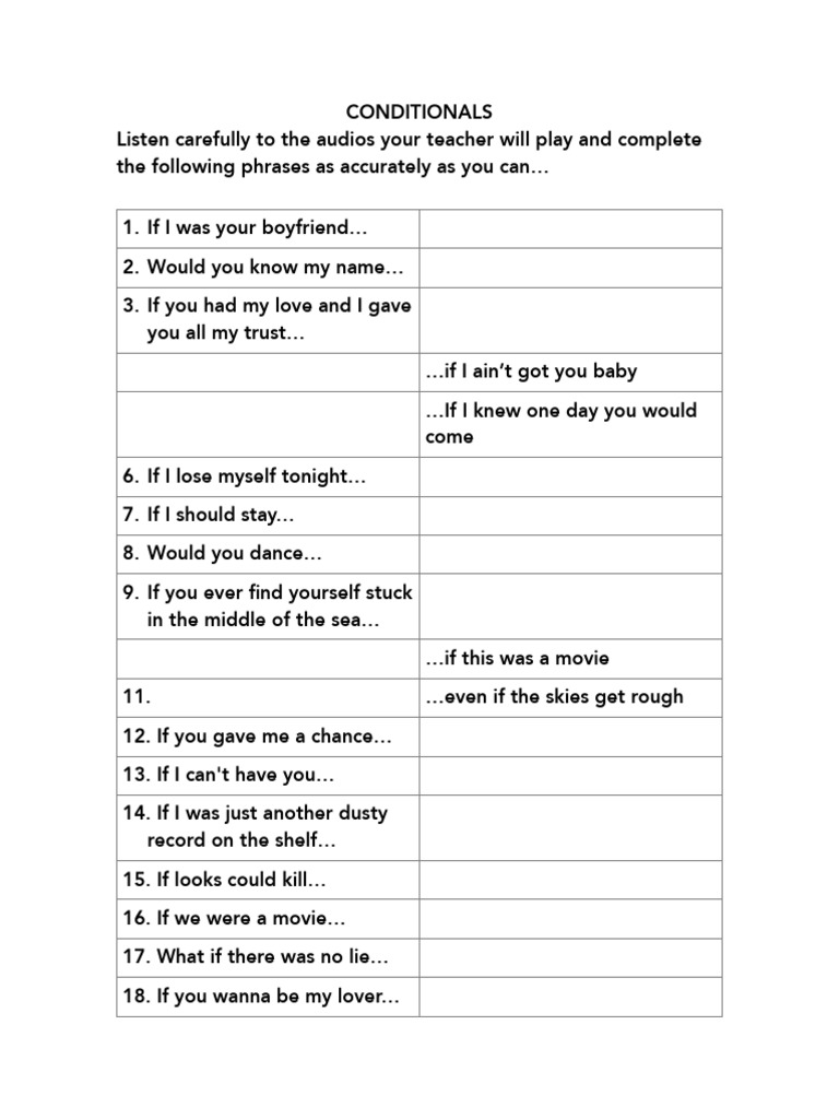 CONDITIONALS Songs | PDF