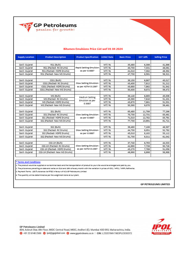 Bitumen Emulsions Price List | PDF | Oils | Fossil Fuels