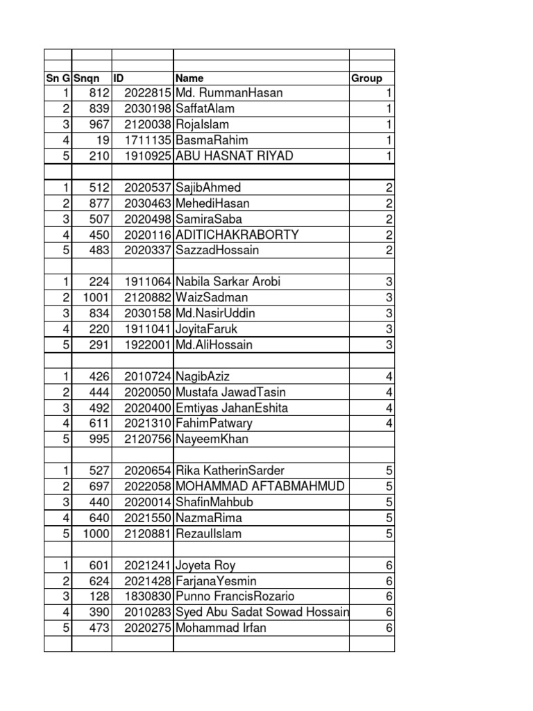 Section 03 Mymensing BLC | PDF | Bangladesh