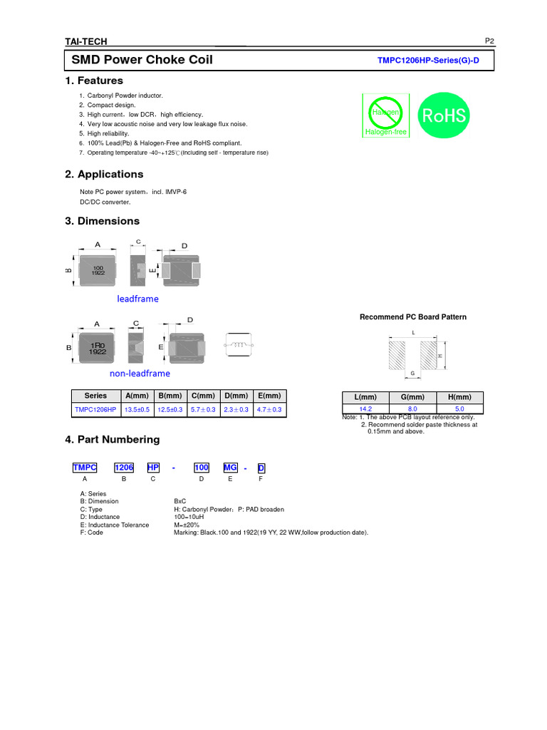 TMPC1206HP_datasheet | PDF | Inductor | Physical Quantities