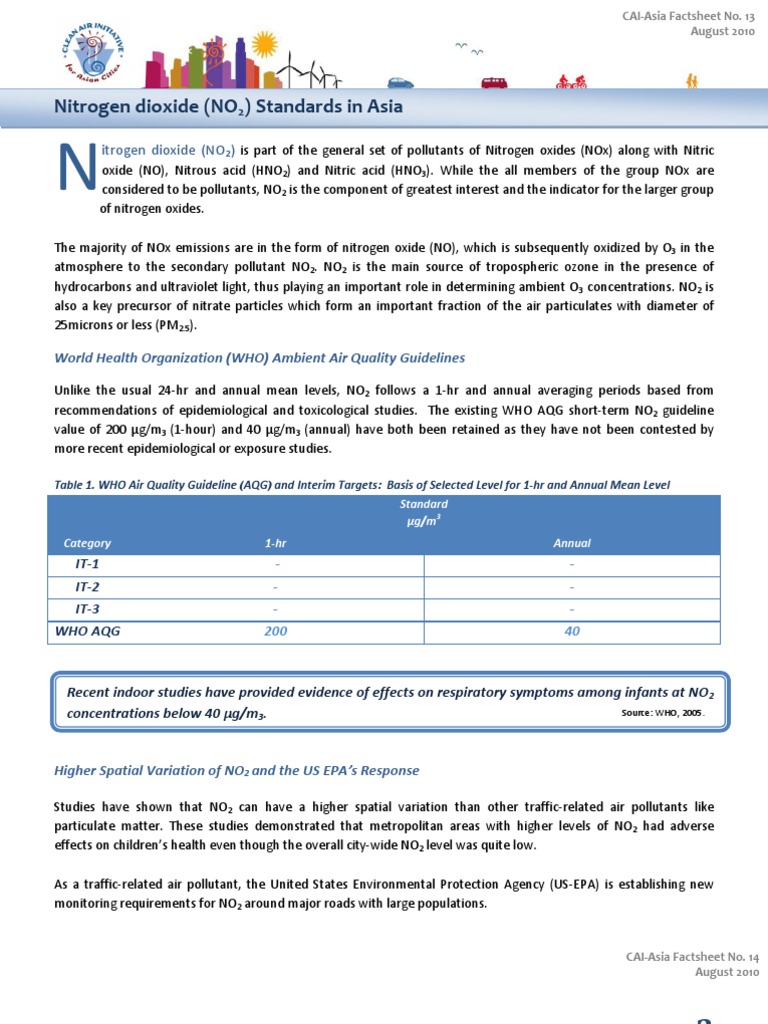 13 NO2 Standards in Asia Factsheet 26 Aug 2010 | PDF | Nitrogen Dioxide ...