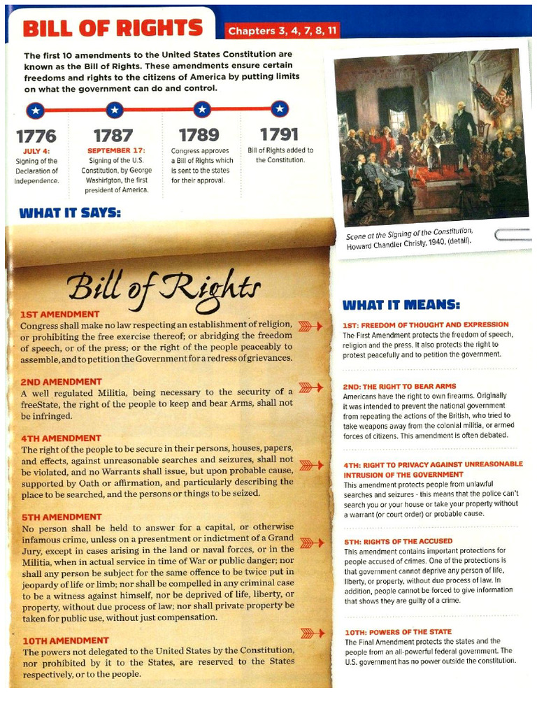 08 Bill of Rights | PDF