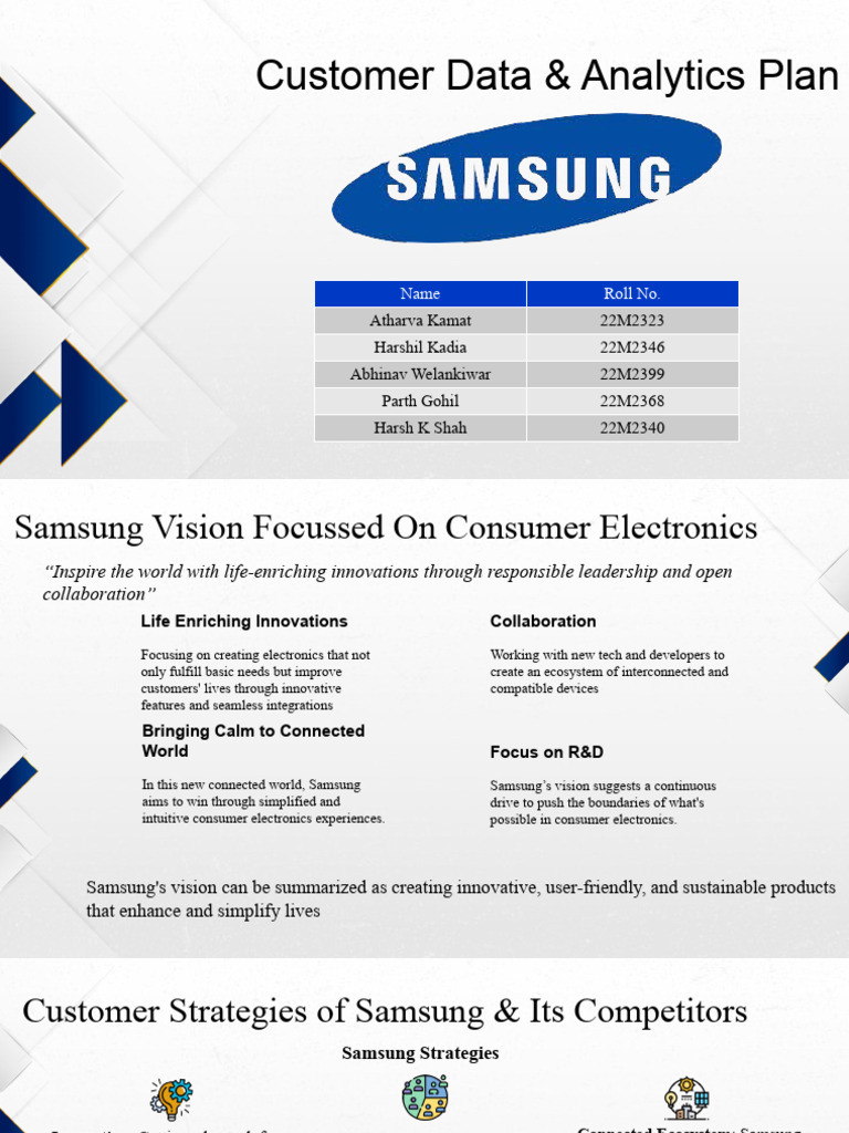 Group 10 - Phase 3 - Samsung Consumer Electronics | PDF | Customer Relationship Management ...