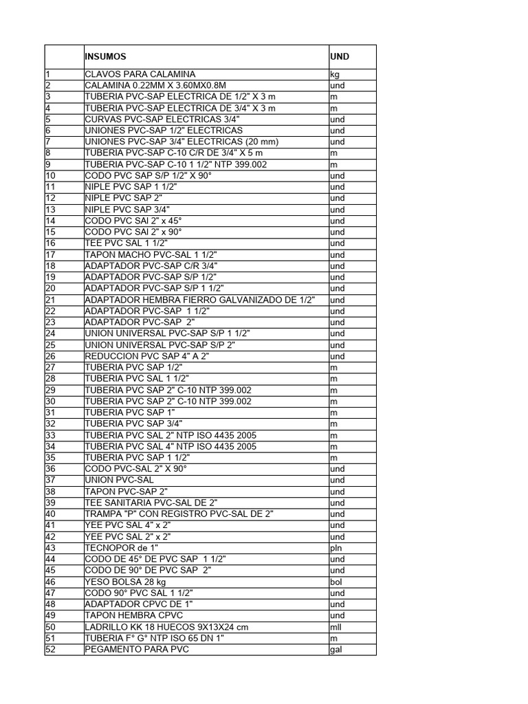COTIZAR | PDF | Ingeniería de Procesos | Ingeniero civil