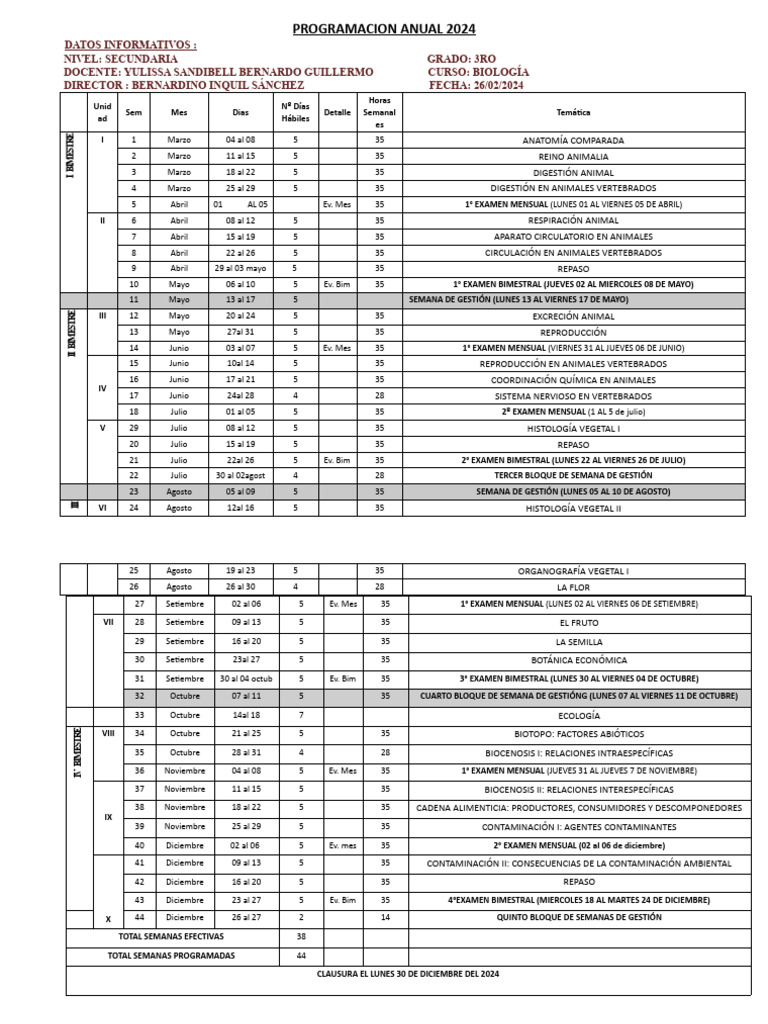 Programacion Anual 2024 3ro Secundaria Cta | PDF | Química | Ciencias fisicas