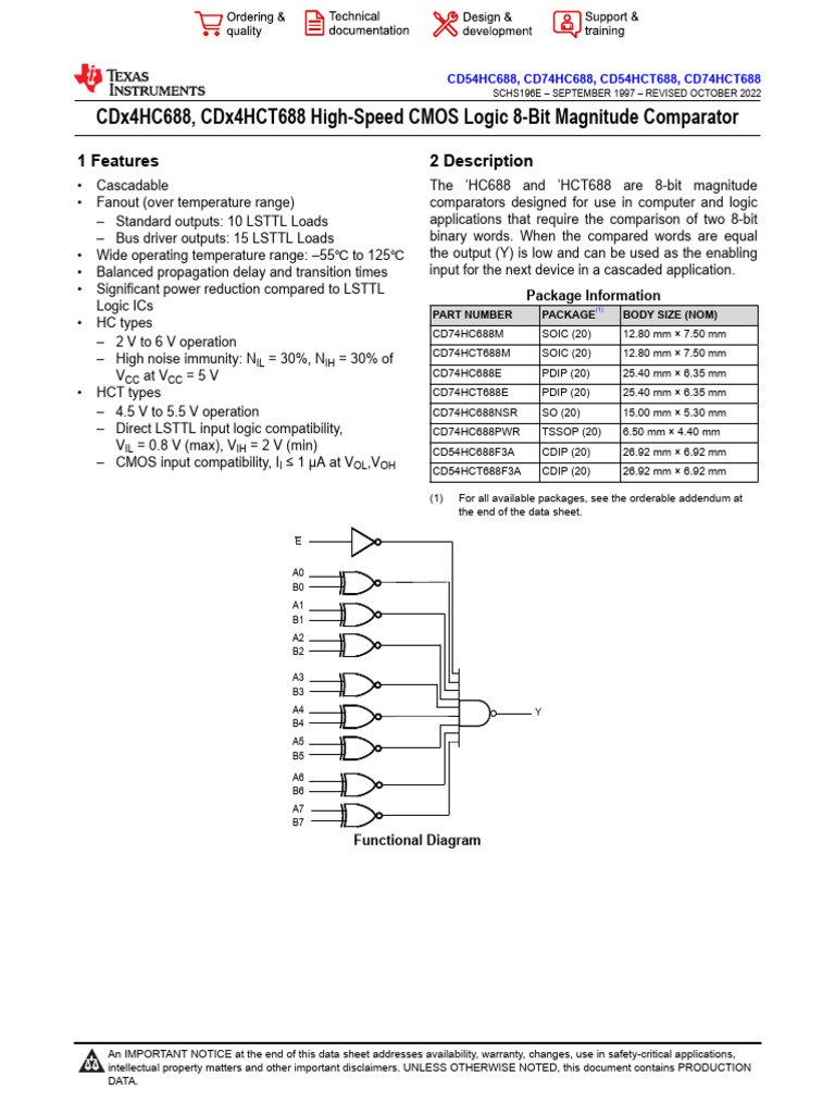 CD 74 HC 688 | PDF | Logic Gate | Computer Engineering