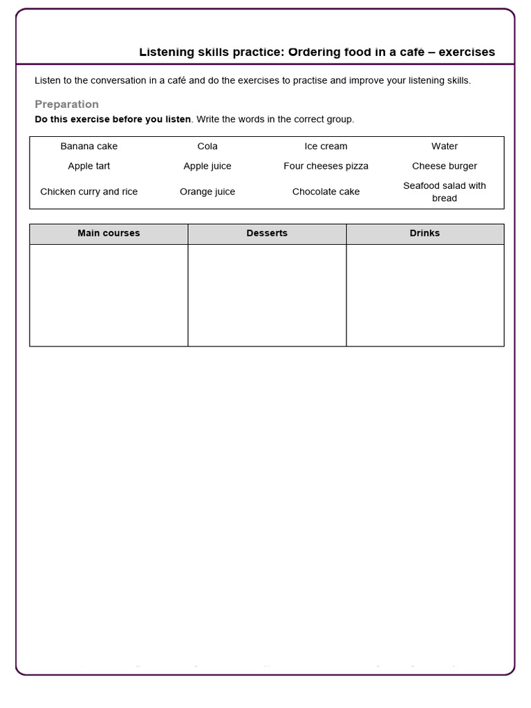 Ordering - Food - Activity - 1 2 | PDF
