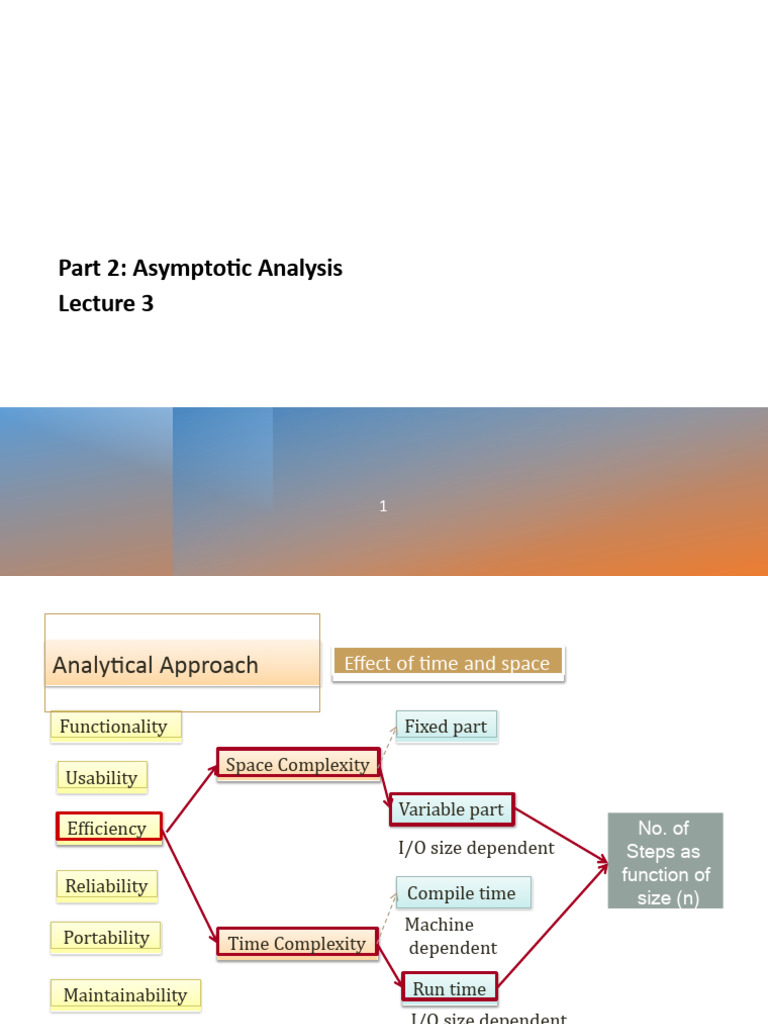 Algorithm-Lecture3-Asymtotic Analysis | PDF | Time Complexity | Mathematics
