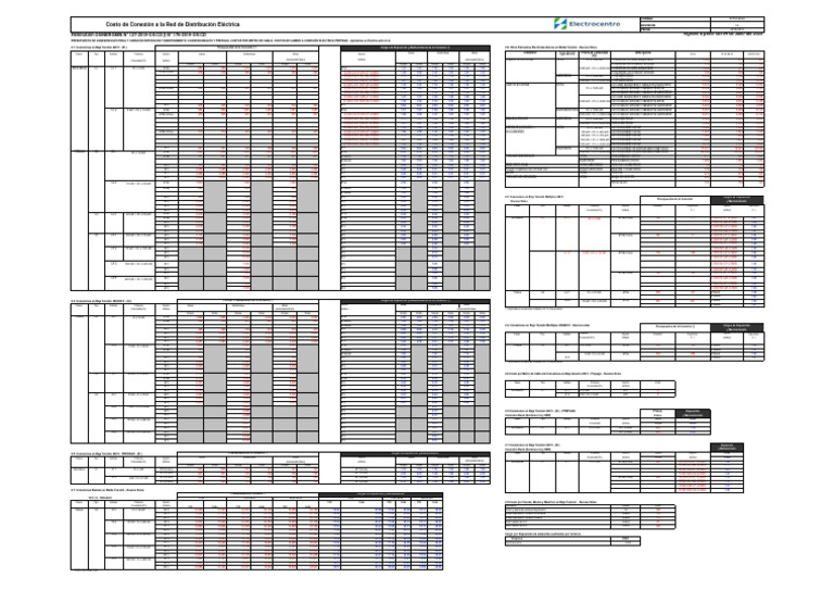 CostosCVigente (04072020) | PDF | Electromagnetismo | Metrología