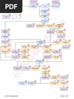 TJR Trading Course Notebook | PDF