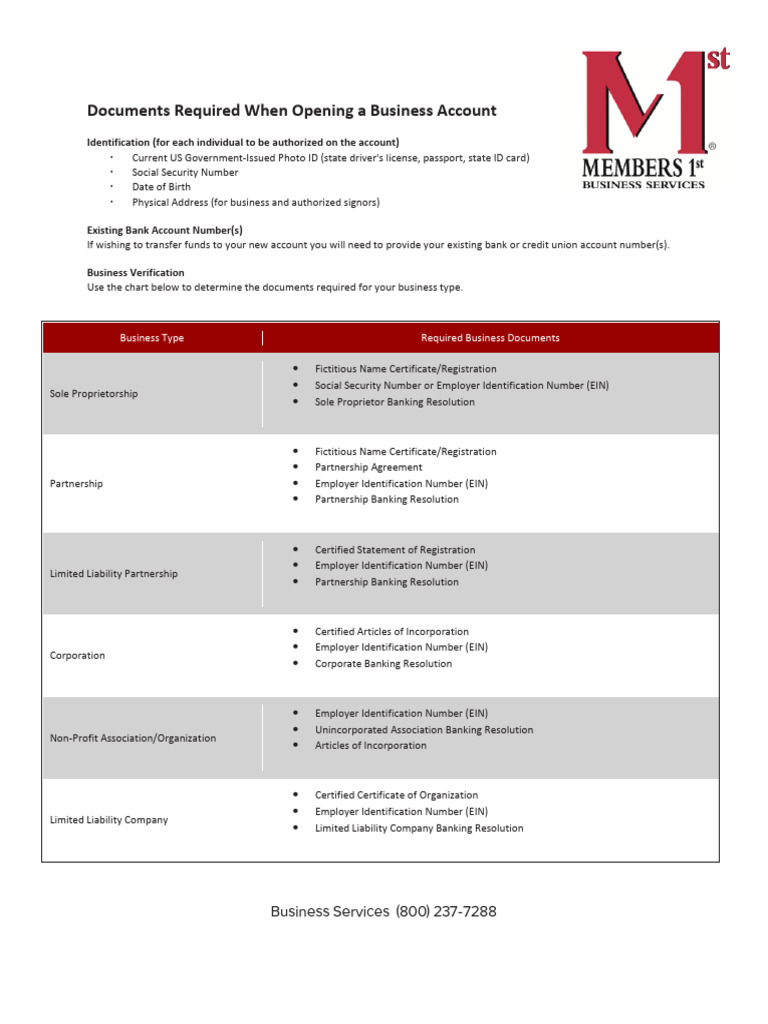 Documents Required When Opening A Business Account Pdf Identity