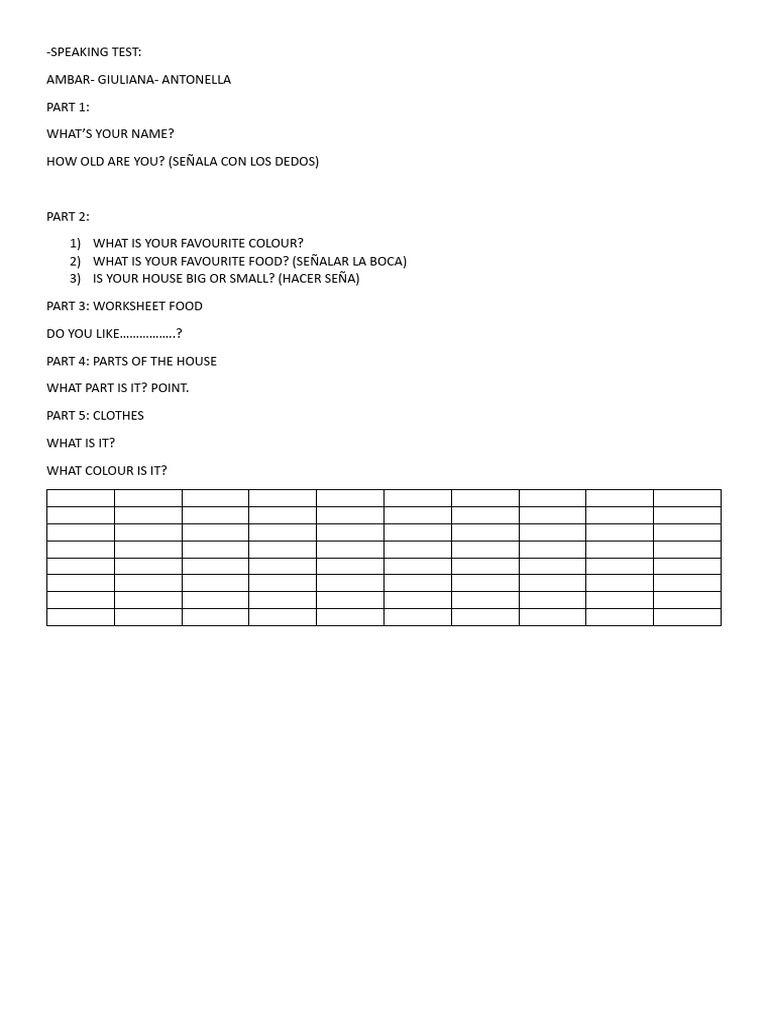 Speaking Test Nea Starter Medium | PDF