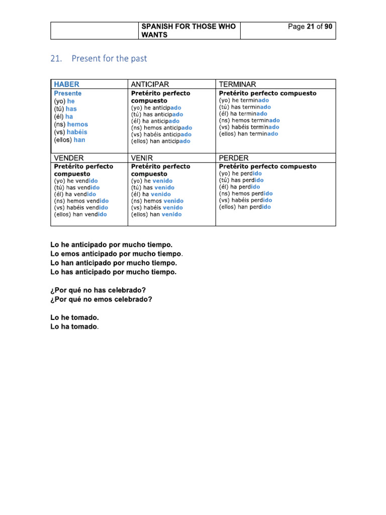 Spanish Works 21-30 | PDF