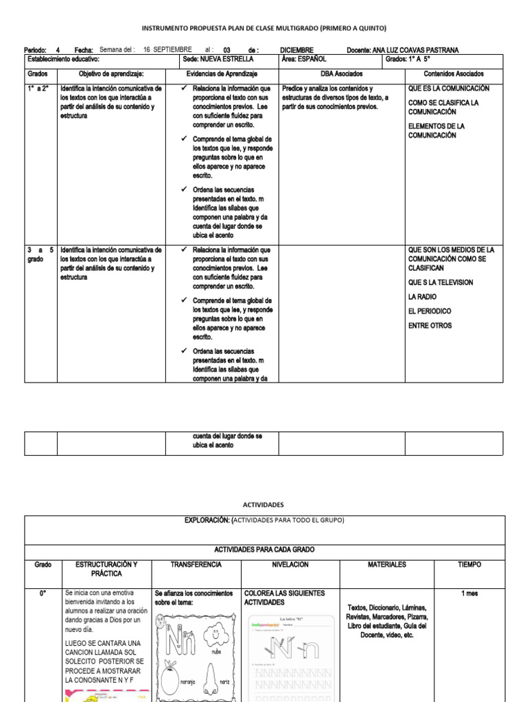 Formato Plan de Aula Multigrado - Español | PDF | Comunicación | Aprendizaje
