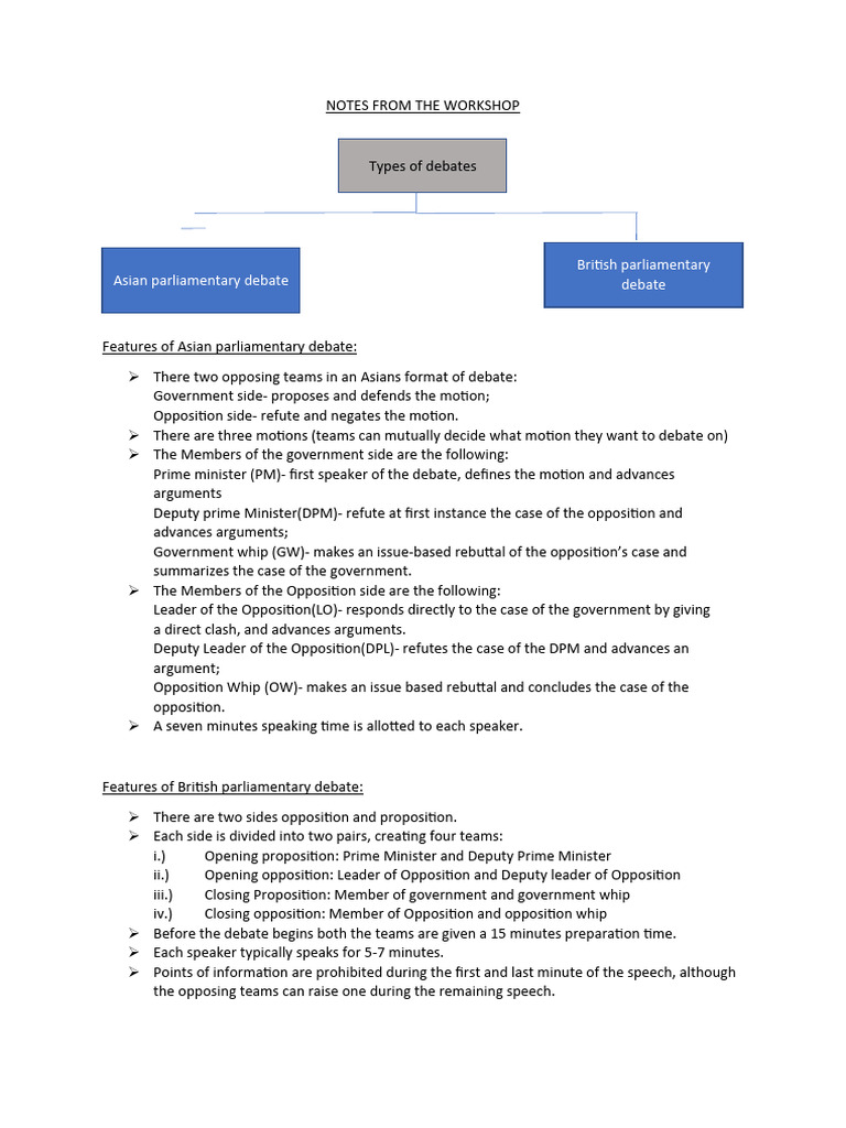 Types of Debates | PDF