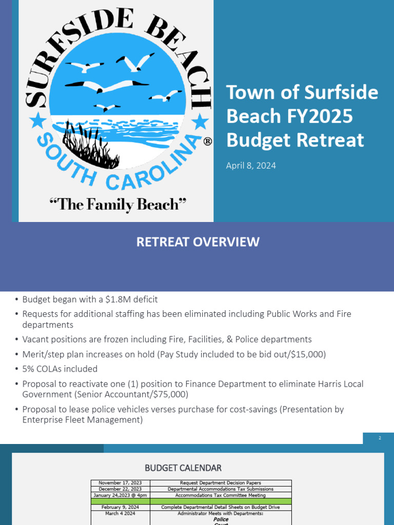 Surfside Beach FY24-25 Budget Presentation | PDF | Expense | Revenue