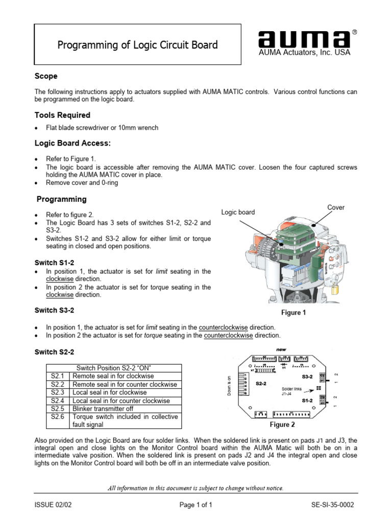 Auma-Matic-Logic Board Prog | PDF | Manufactured Goods | Electrical Engineering