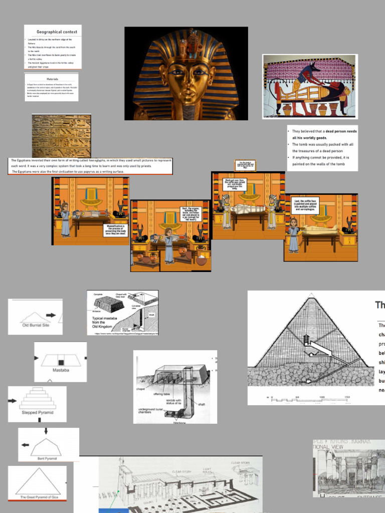 History Portfolio 1 | PDF