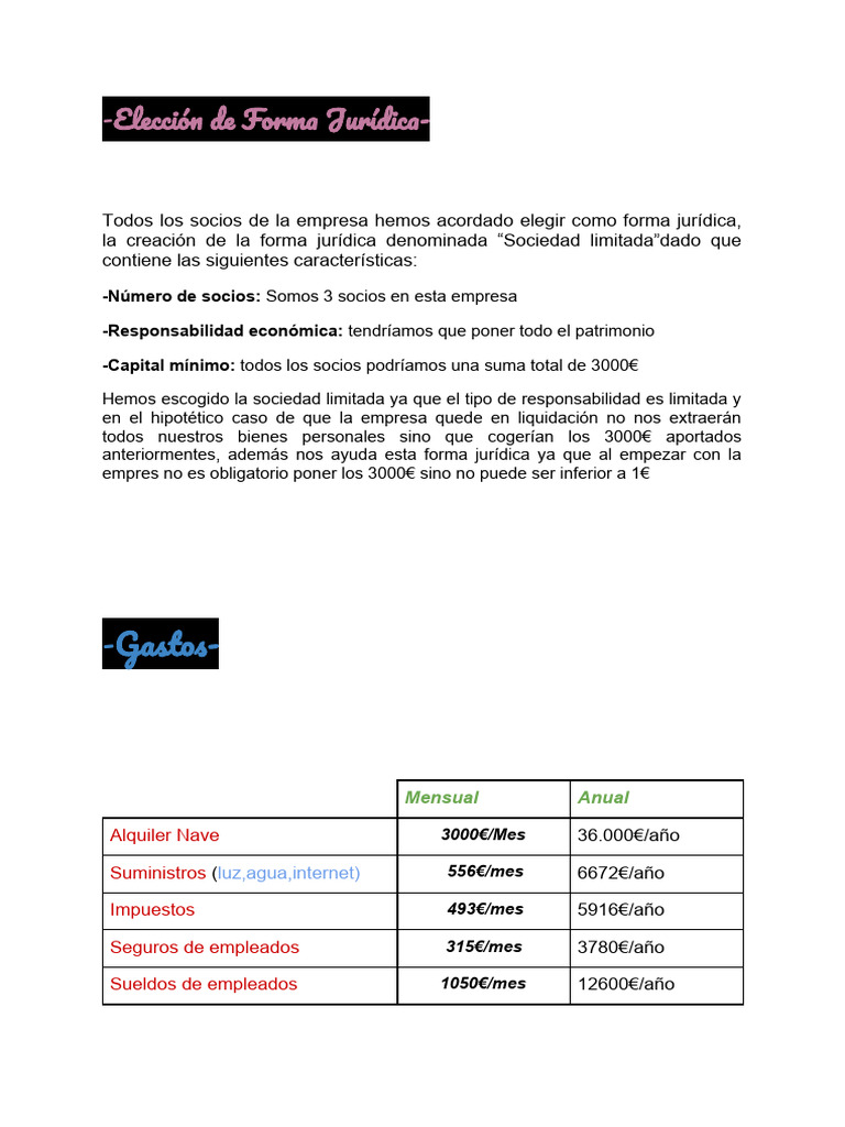 Documento Sin Título | Descargar gratis PDF | Iniciativa empresarial | Economias