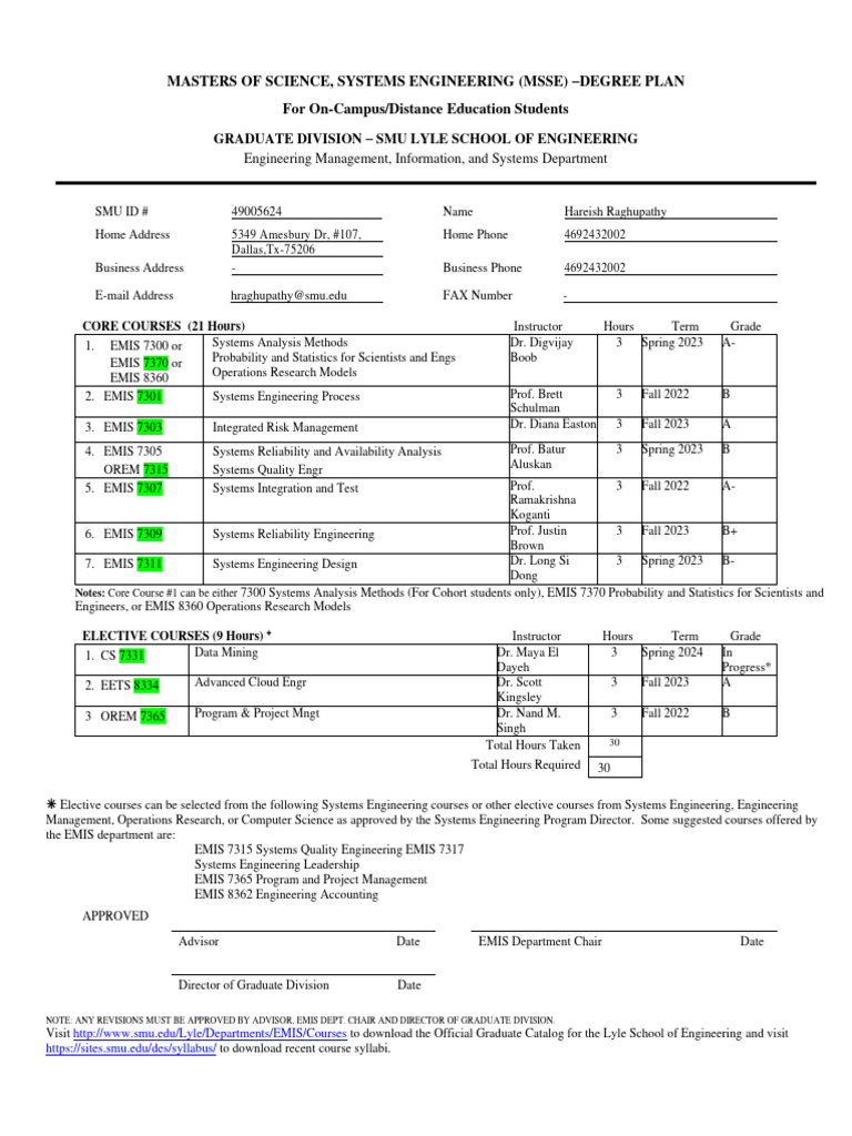 MSSE Degree Plan 2021 - Hariesh | PDF | Systems Engineering | Computing