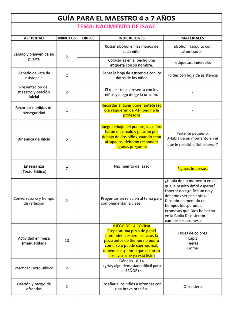 Guía de Clase: Nacimiento de Isaac | PDF