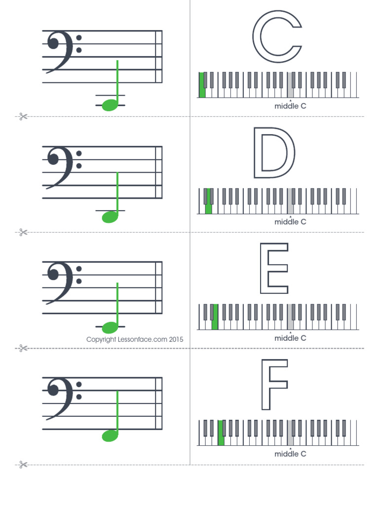 Note Flash Cards (Piano) | PDF | Career & Growth