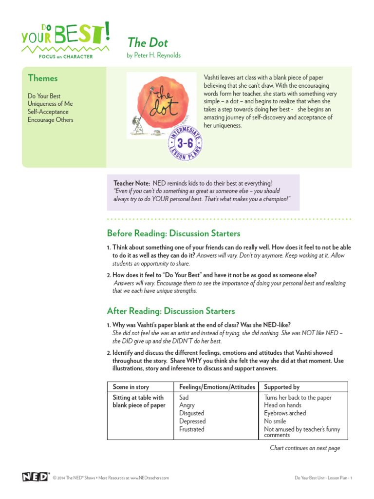 5cf017efc56553ba9e6b9377 - Do Your Best Lesson The Dot | PDF | Psychological Concepts | Psychology