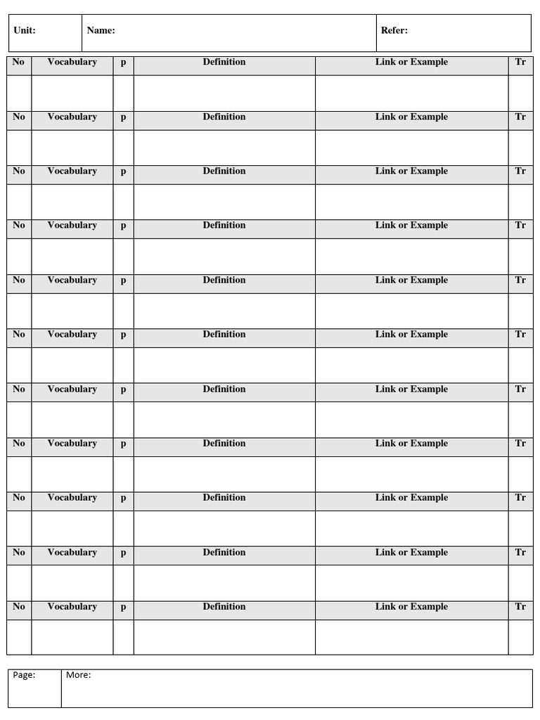 Vocabulary Table | PDF