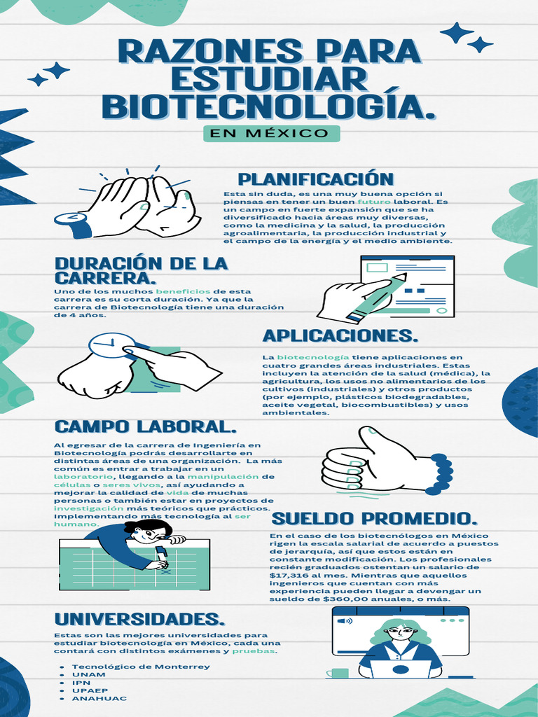 Razones Para Estudiar Biotecnologia | PDF | Biotecnología | Ingeniería