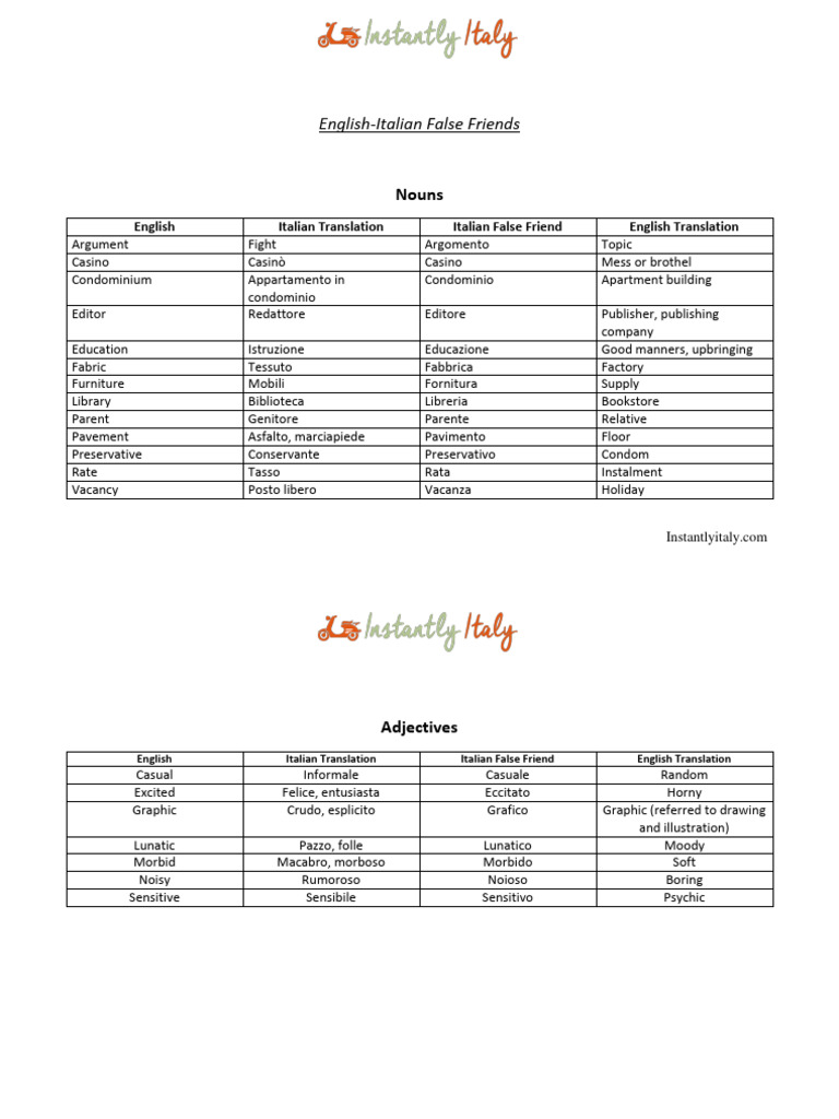 English-Italian False Friends Guide | PDF | Language Families ...