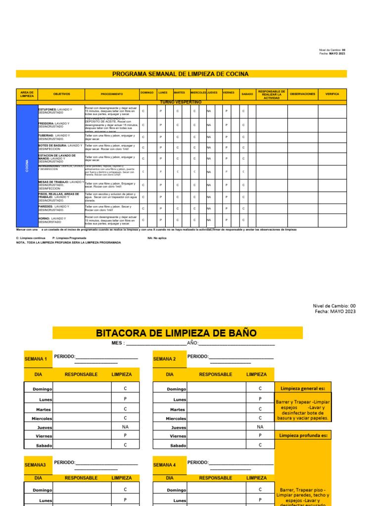 Programa de Limpieza Semanal de Cocina | PDF