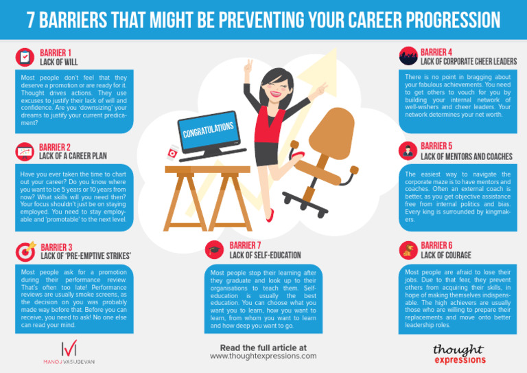 7 Barriers Daily Reminder | PDF | Social Psychology | Psychology