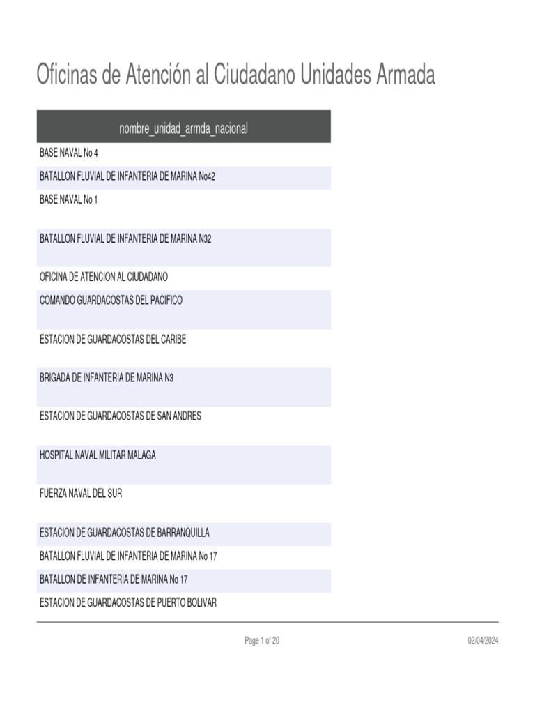 Oficinas de Atenci N Al Ciudadano Unidades Armada | PDF | Gente asociada a la guerra | Infantería