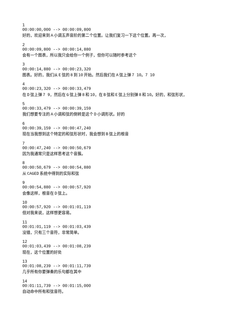 17 - 4.pentatonic Position 2 - Lick - 1 | PDF