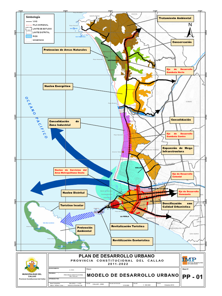 PP-01 - Mapa Modelo de Desarrollo | PDF
